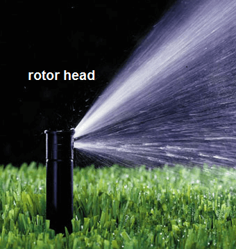 Smart Irrigation Month, Pt 3: Sprinkler Heads - City of Round Rock