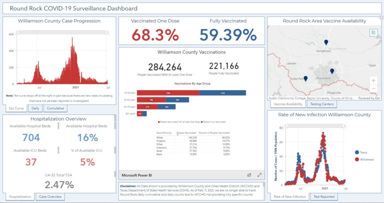 Geospatial Services - City of Round Rock