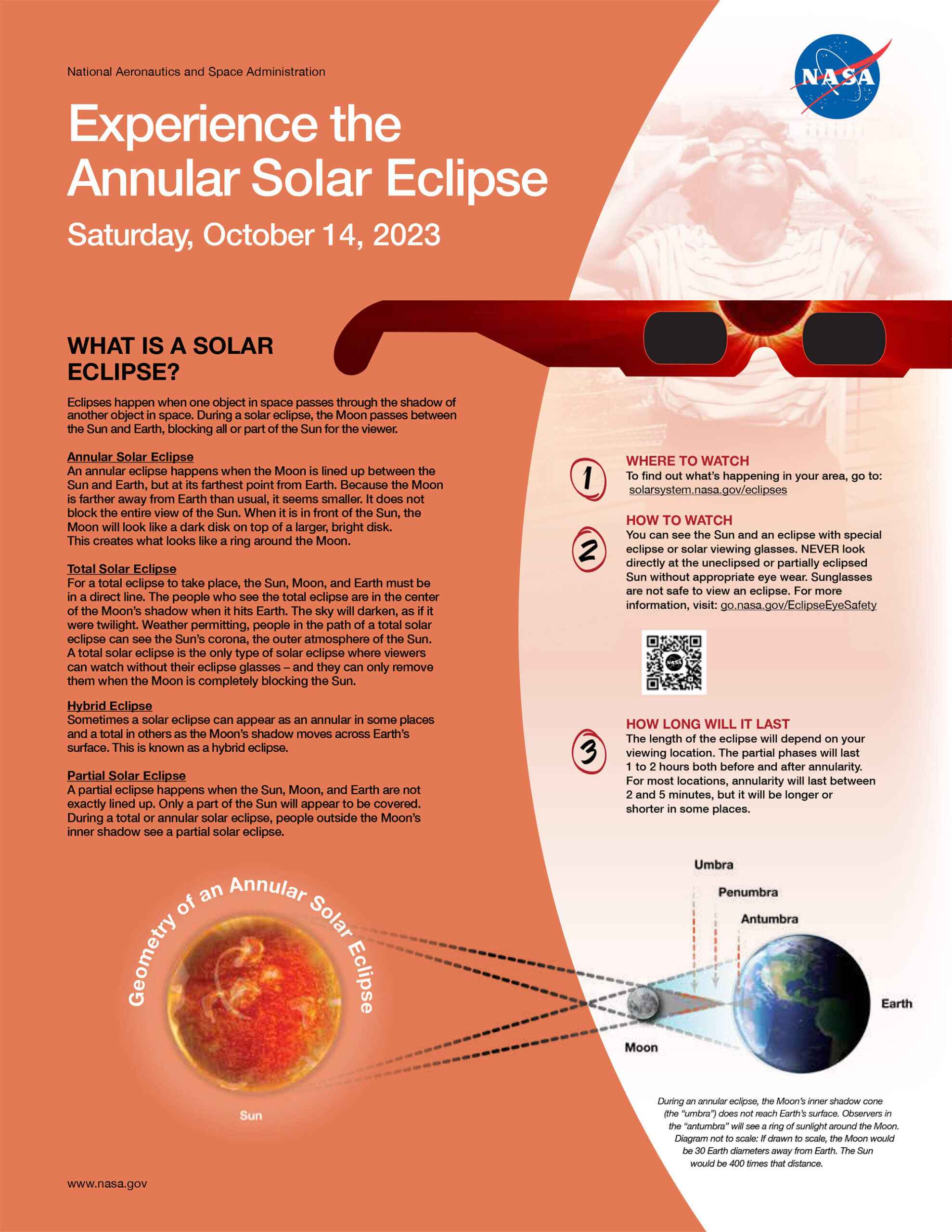Host your own Solar Eclipse viewing party! - City of Round Rock