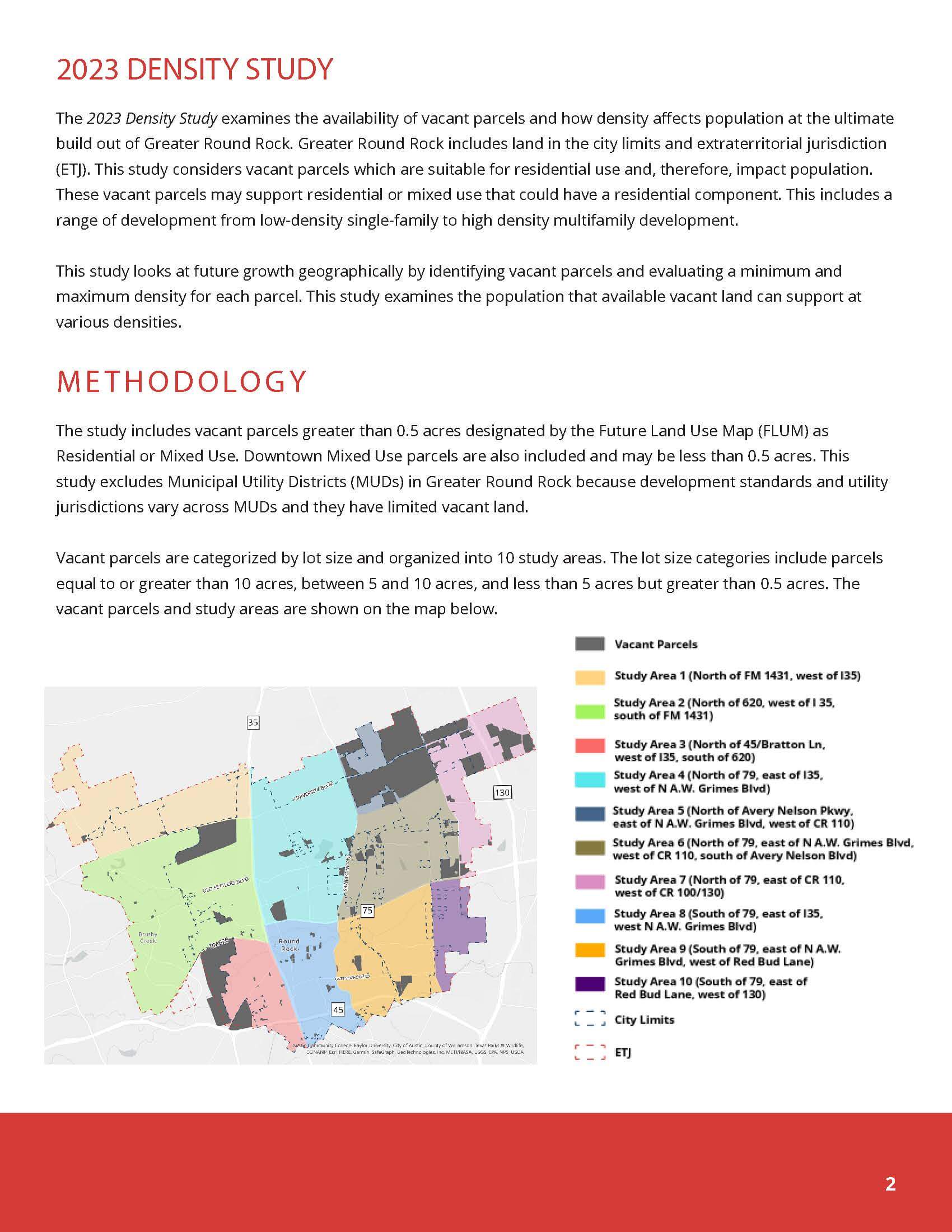 Long-Range Planning - City of Round Rock