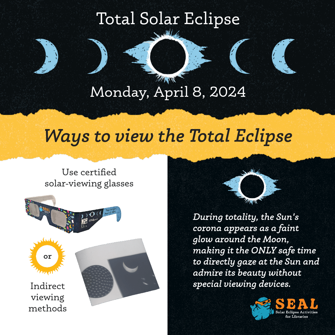 RRPL shares eclipse safety glasses beginning mid-March - City of Round Rock