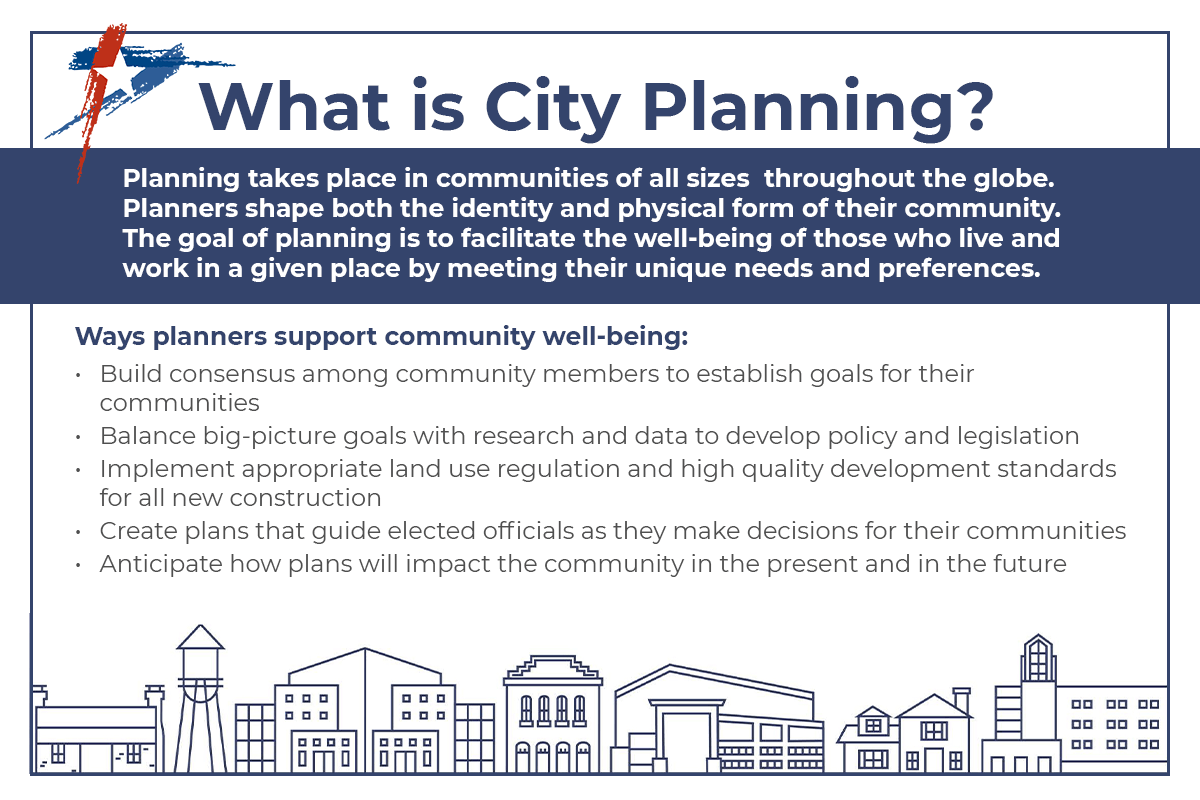 Planning and Development Services - City of Round Rock